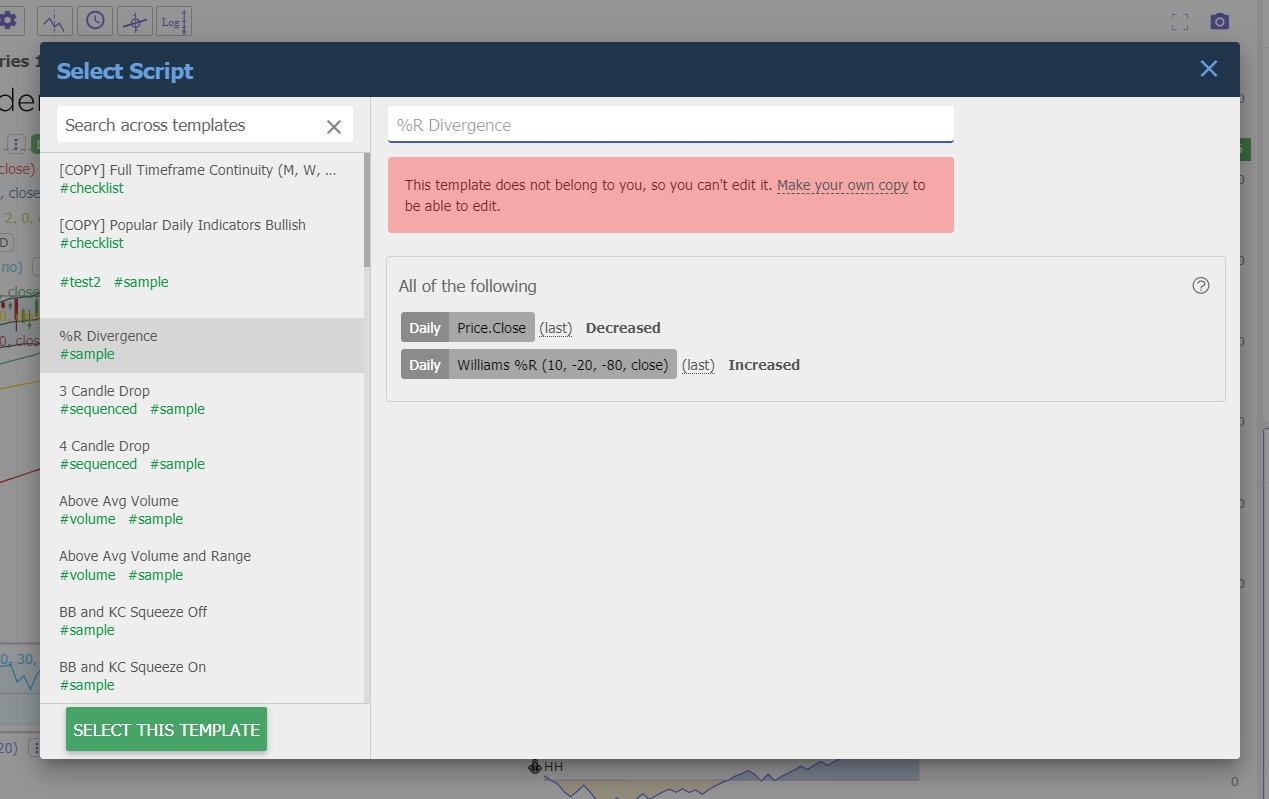 Smart Checklist Widget - TrendSpider